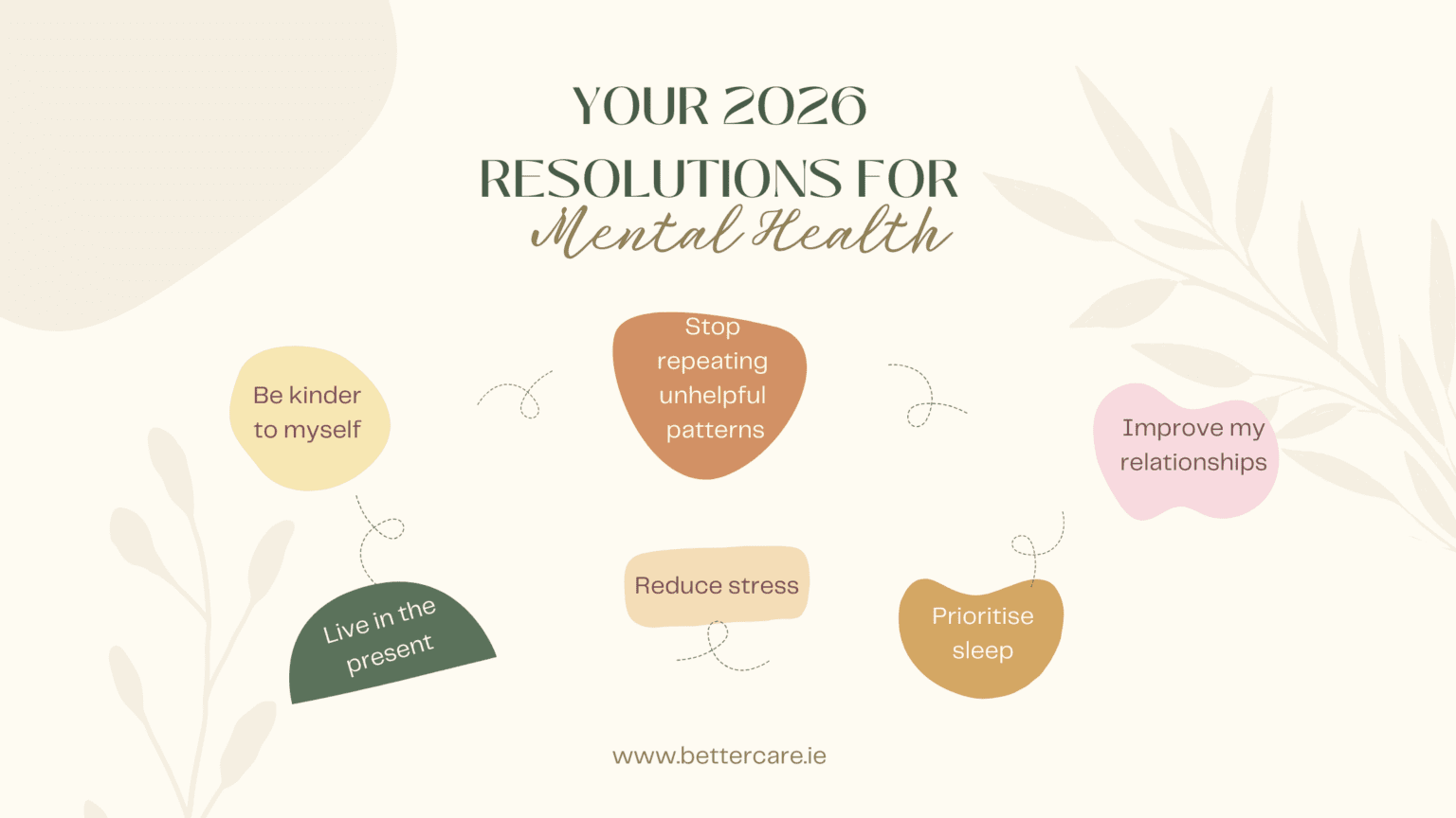 Make Therapy New Year’s Resolution: Improve Your Life 2026